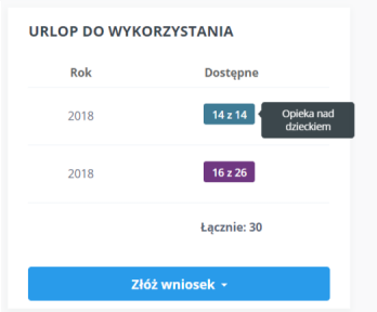 Urlop_do_wykorzystania - Centrum Pomocy online tomHRM - system HR